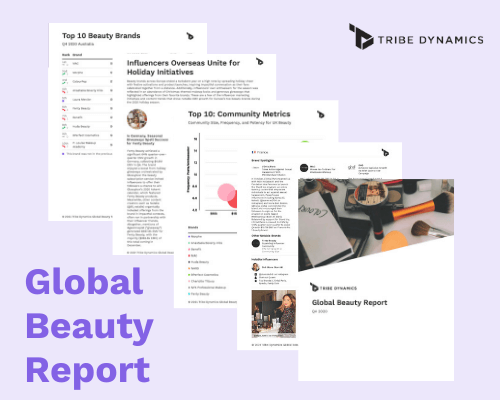 Global Beauty Report: The Top Beauty Brands of Q4 2020